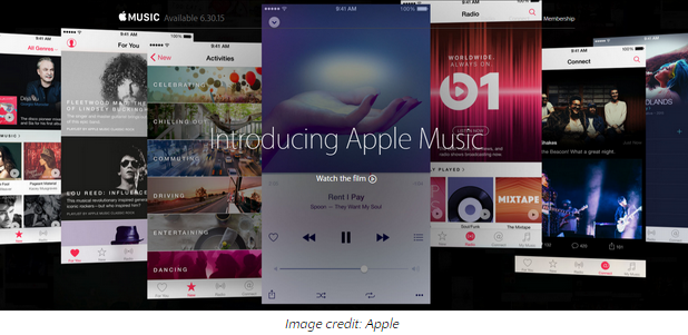 Apple-music-banner - Hidden Brains Blog