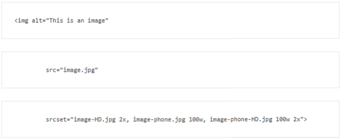 Srcset-image - Hidden Brains Blog