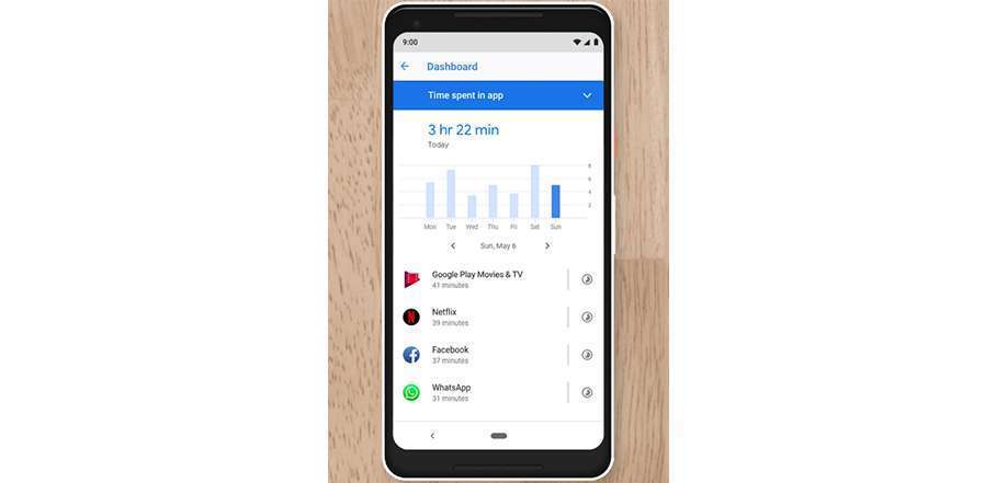 Android 9 Pie Launched: Features And Release Date - Hidden Brains Blog