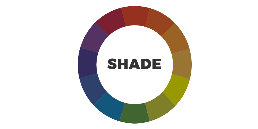 Shade - Hidden Brains Blog