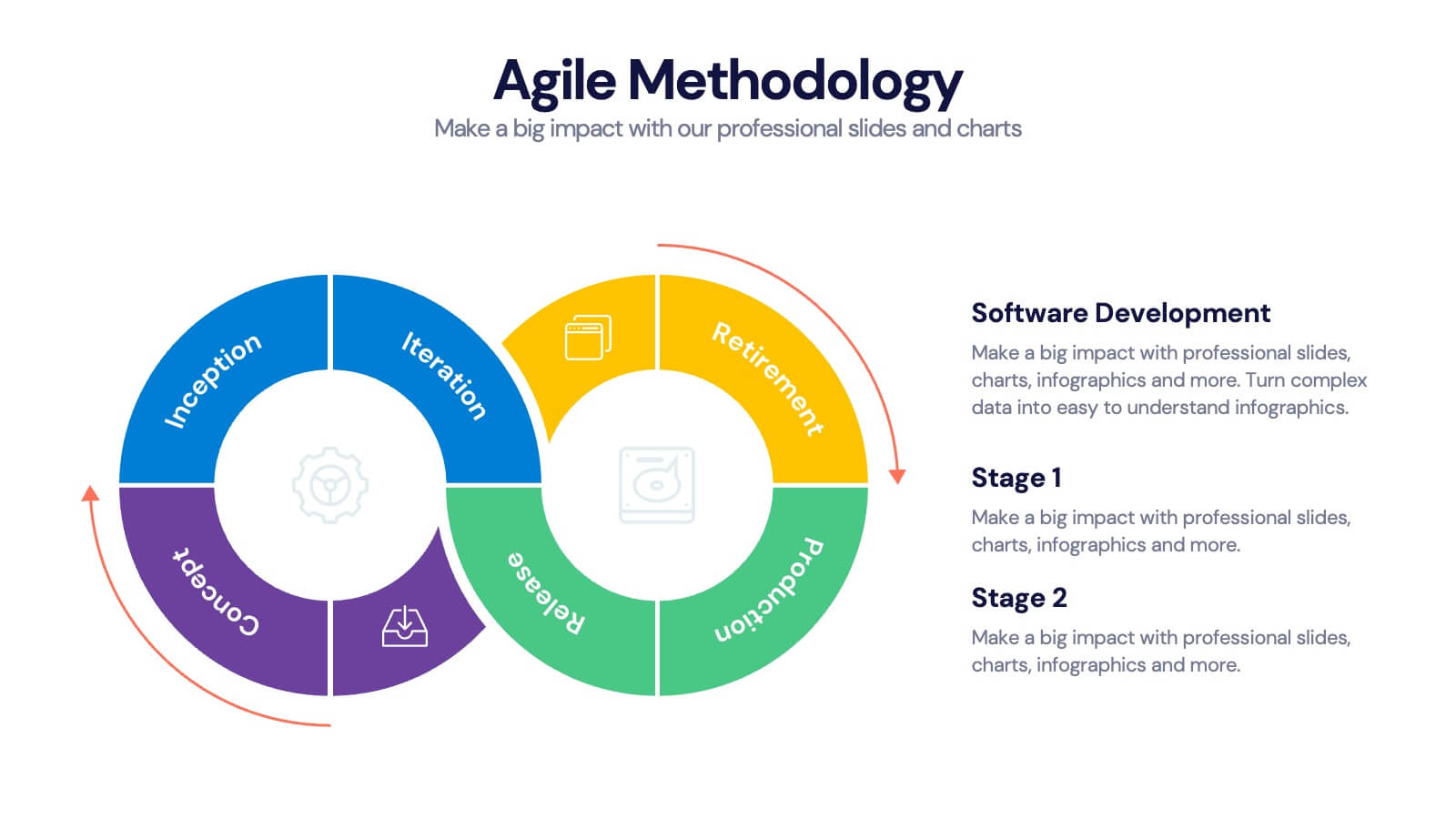 Agile Software Development: A Detailed Guide For 2025