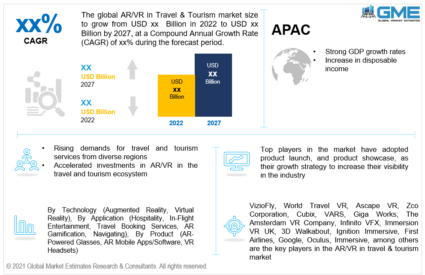 65+ Top Mobile App Development Ideas For Inspiration