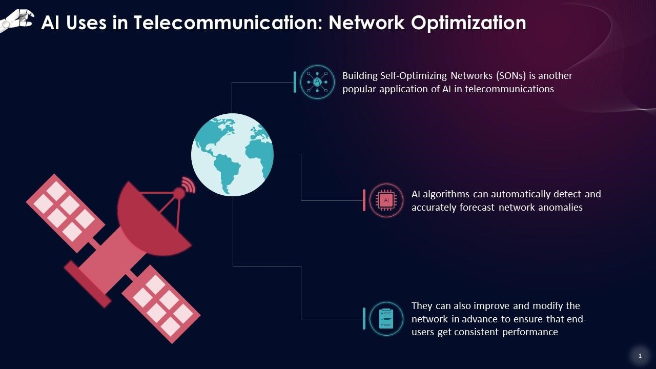 What Will Be The Impact Of AI In Telecom Industry In 2024