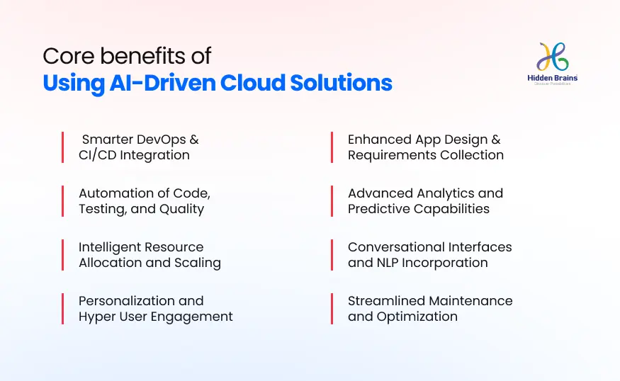 Cloud-Based Application Development: The Future Of Smart App